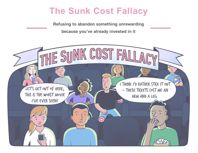 The Sunk Cost Fallacy; Or Why It’s Never Too Late to Change Course ...